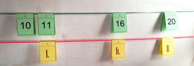 Représenter les nombres sur une « corde à linge » ! - Eure en maths